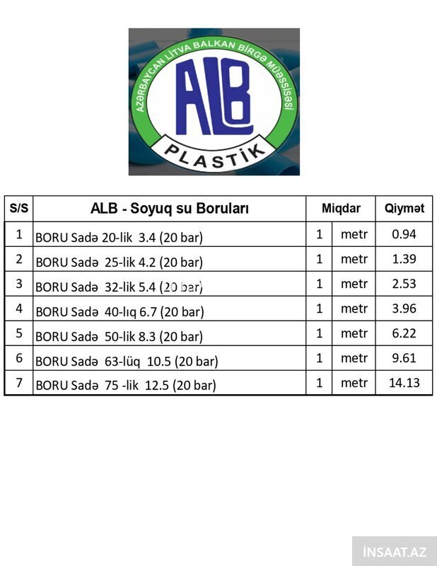 Boru Alb və Ec-plast