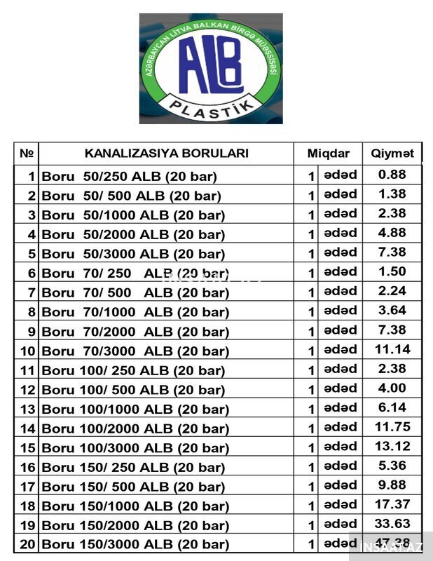Boru Alb və Ec-plast